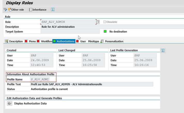 SAP Roles and Profiles, what are they?